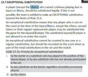 Volleyball Libero Rules - Volleyball Strength Program Libero Rules