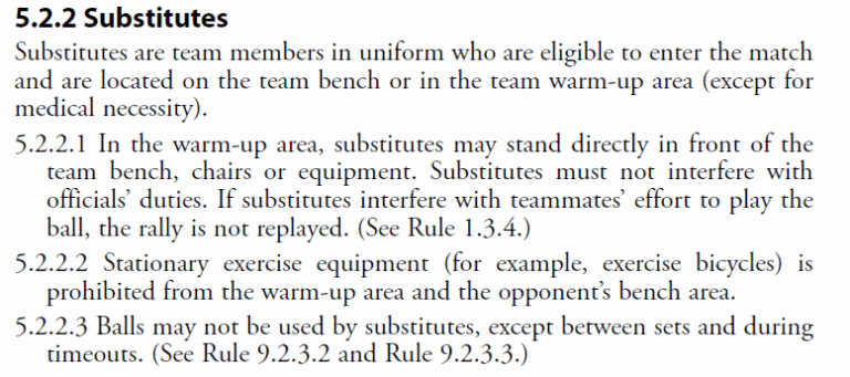 Volleyball Substitution Rules - Volleyball Strength Program Volleyball ...