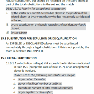Volleyball Substitution Rules - Volleyball Strength Program Volleyball ...