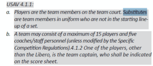 Volleyball Substitution Rules - Volleyball Strength Program Volleyball ...
